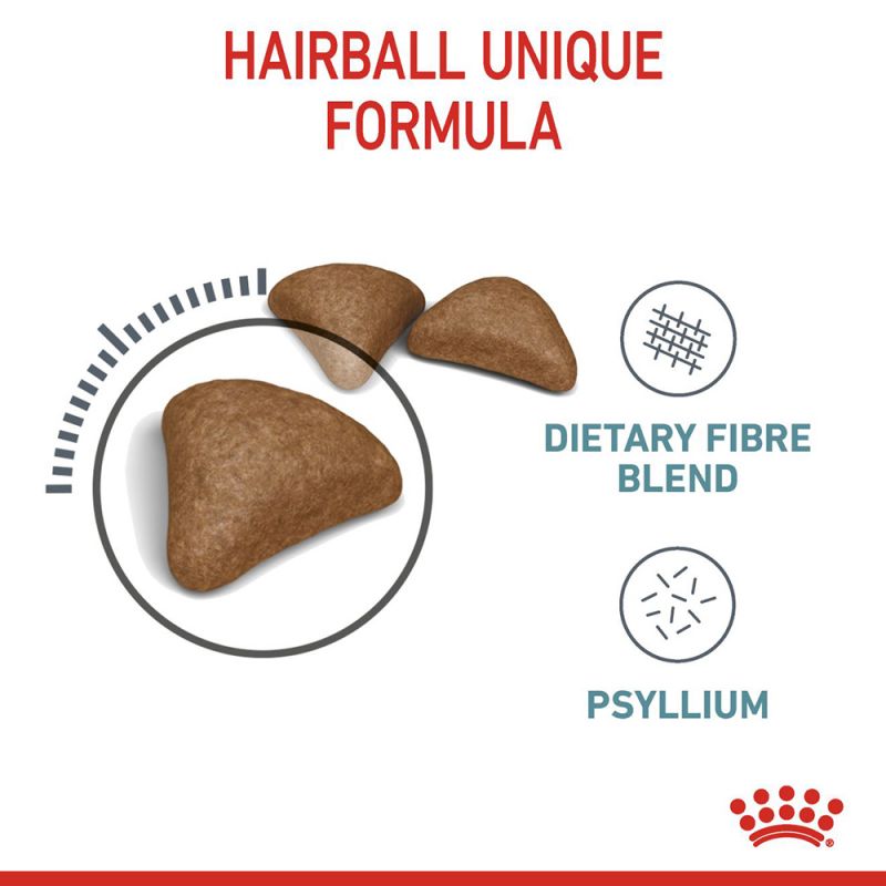 Royal Canin